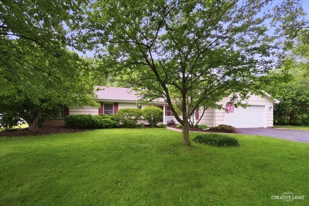 Wheaton Housing Market Data