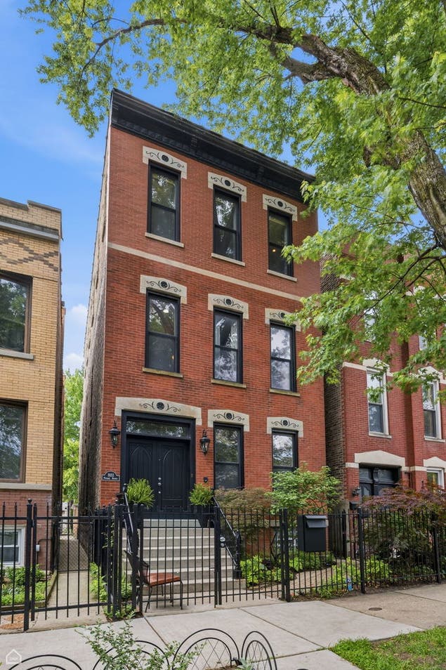 Wicker Park Housing Market Data